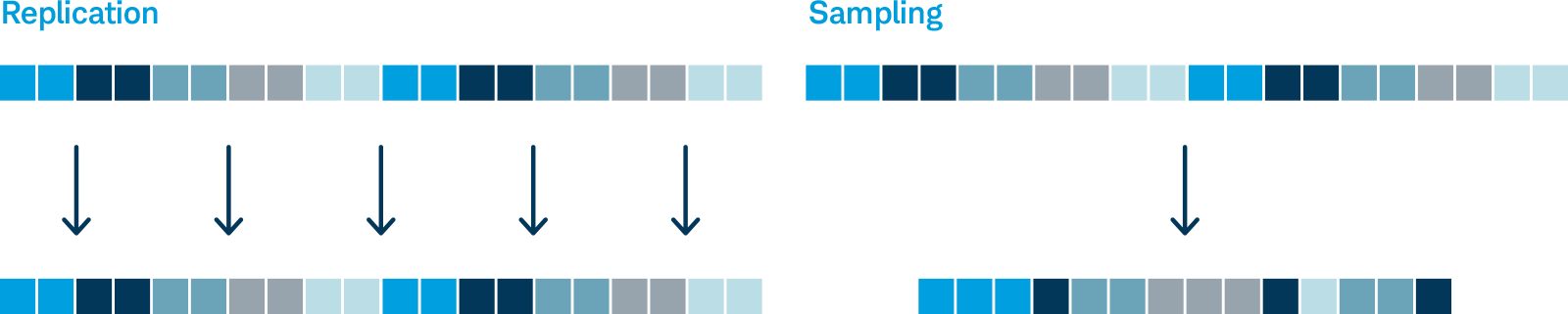 Fixed income ETFs: Indexing vs. active management | Schwab Funds