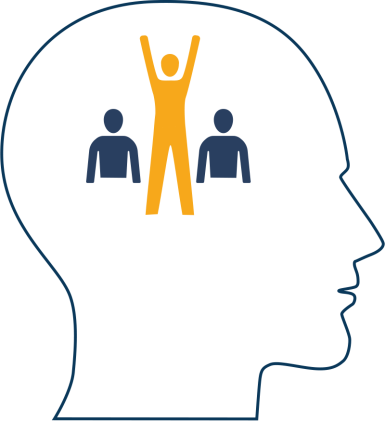 Fundamentals of behavioral finance: Overconfidence bias | Schwab Funds