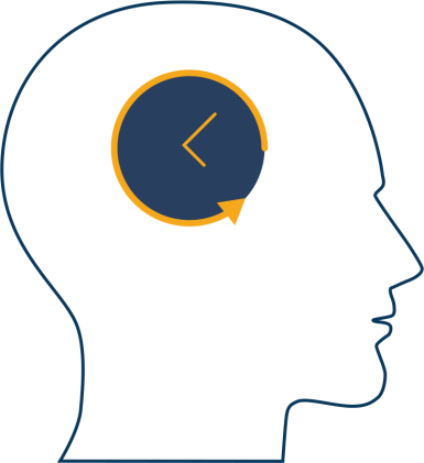Fundamentals of behavioral finance: Recency bias | Schwab Funds